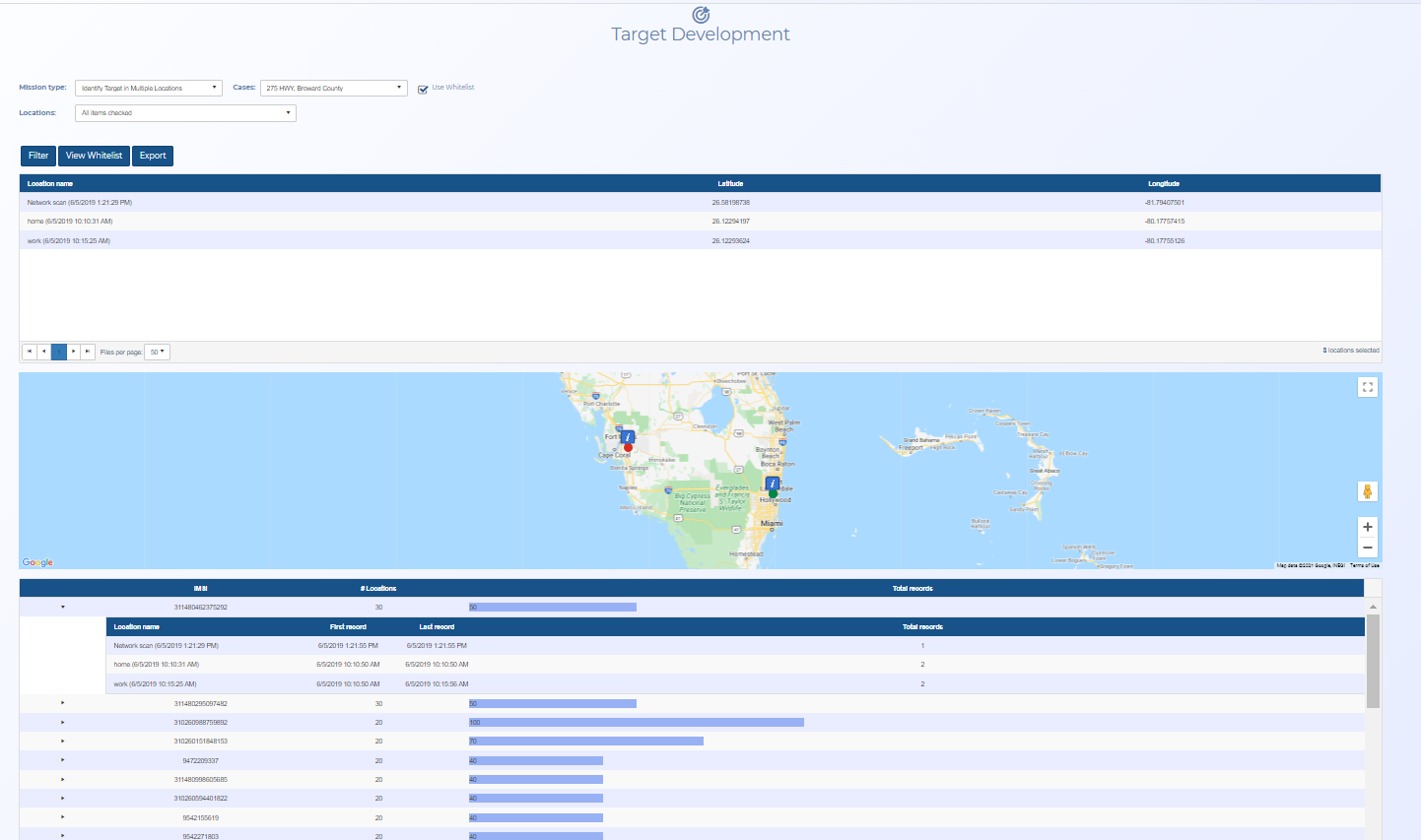 Target development screen